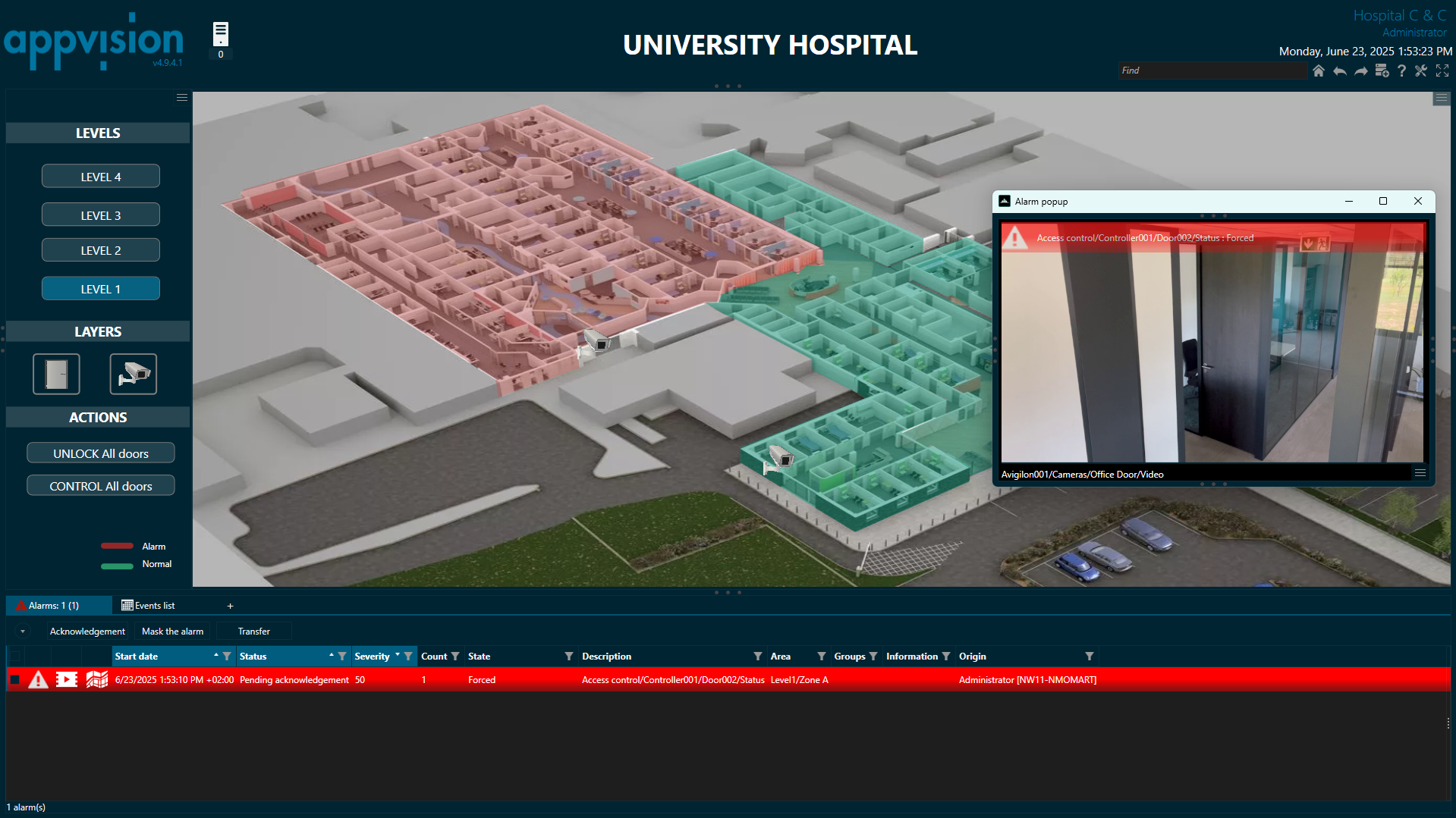 L’hyperviseur de Prysm répond aux mutations de la banque | Aditel